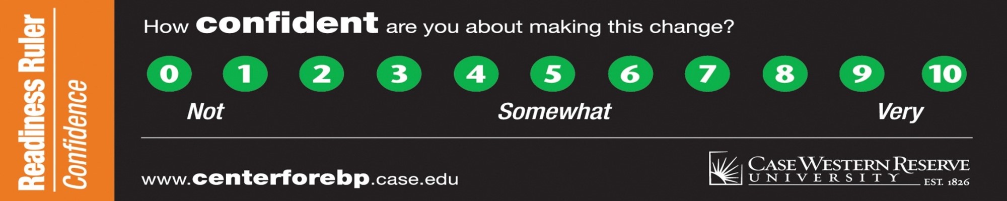 MI - Evidence Based Practices