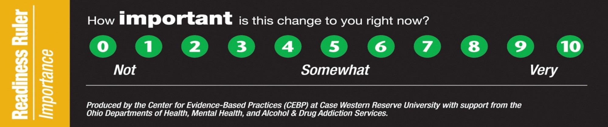 MI - Evidence Based Practices